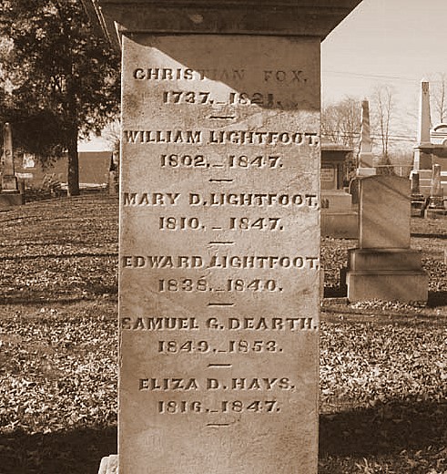 Christian Bonham Fox