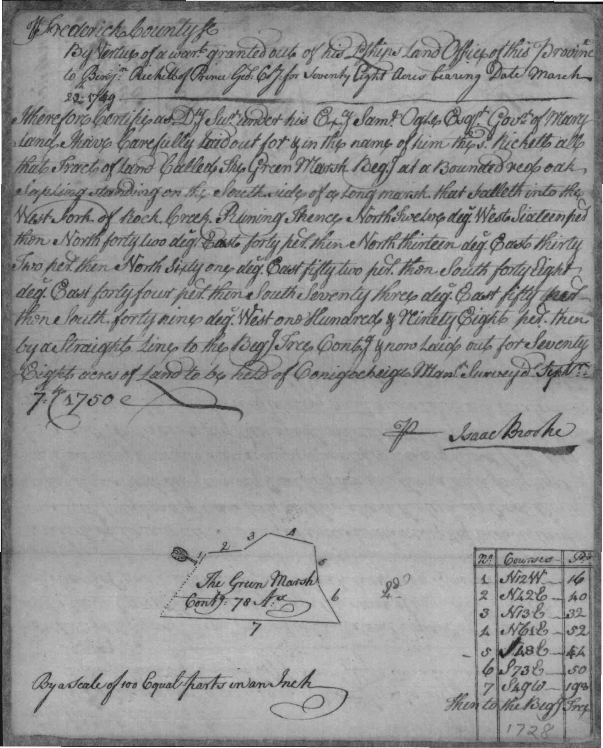 Benjamin Ricketts 1708